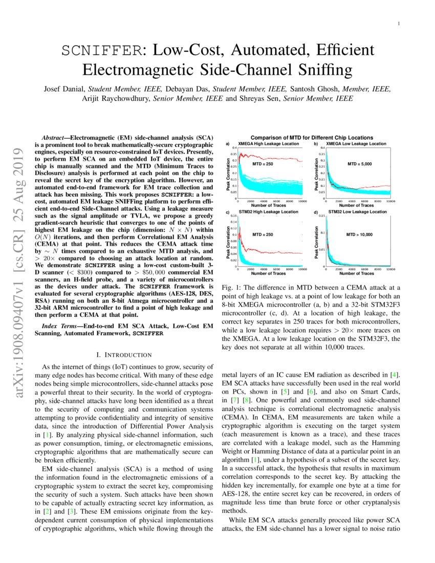 SCNIFFER: Low-Cost, Automated, Efficient Electromagnetic Side-Channel ...