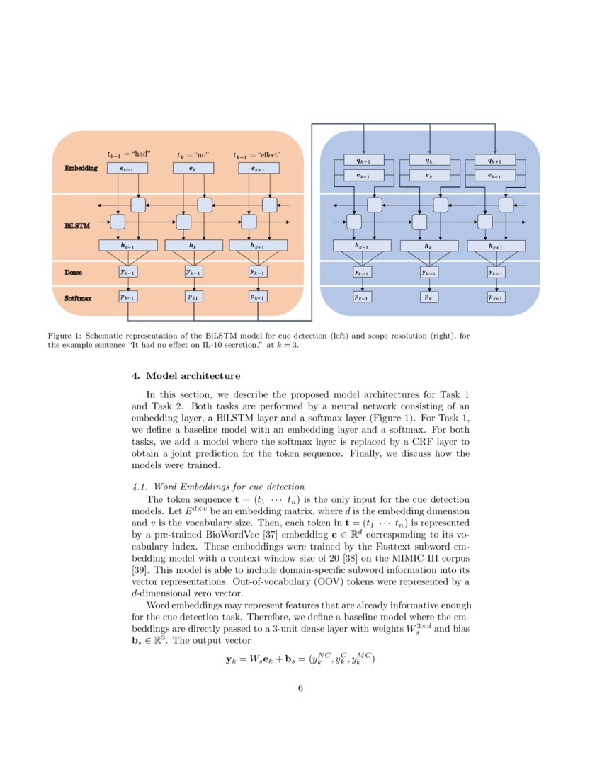 Scope Resolution Of Predicted Negation Cues A Two Step Neural Network Based Approach Deepai