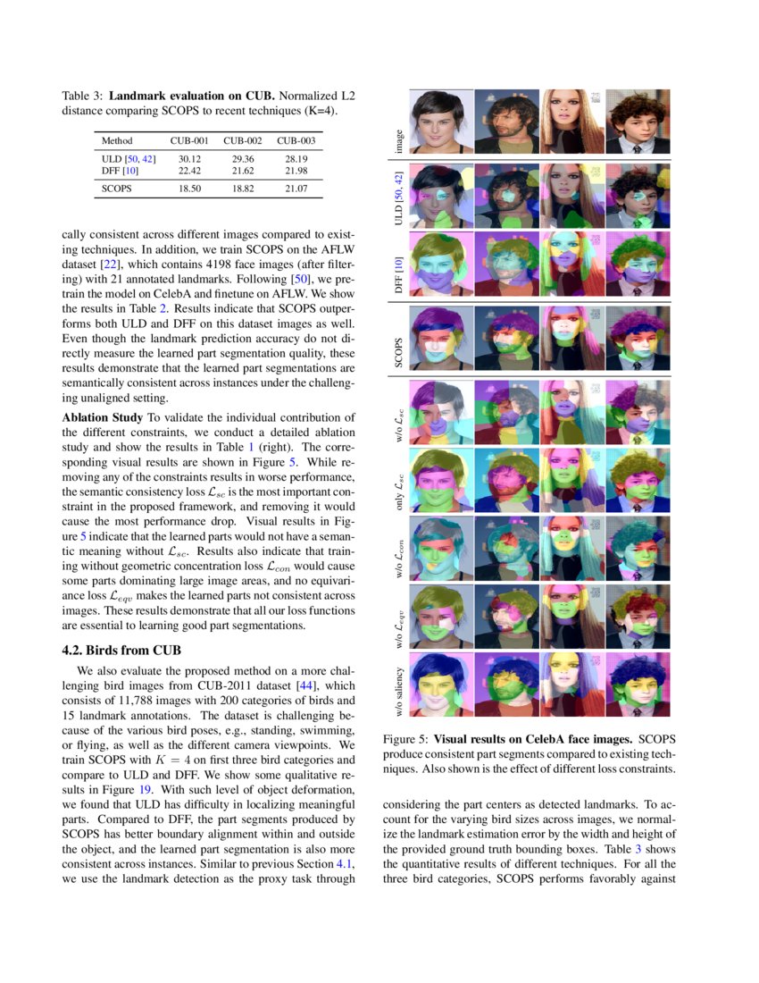 SCOPS: Self-Supervised Co-Part Segmentation | DeepAI