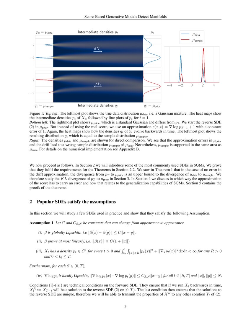Score-Based Generative Models Detect Manifolds | DeepAI