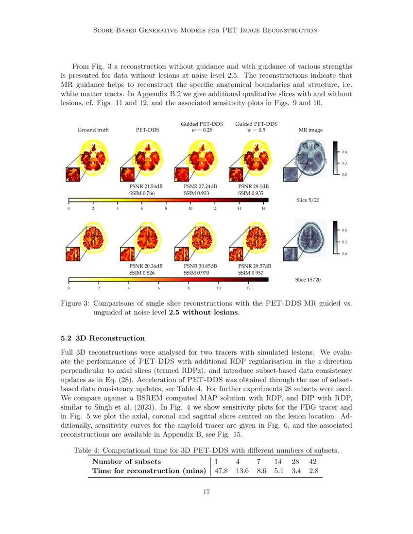Score-Based Generative Models for PET Image Reconstruction | DeepAI
