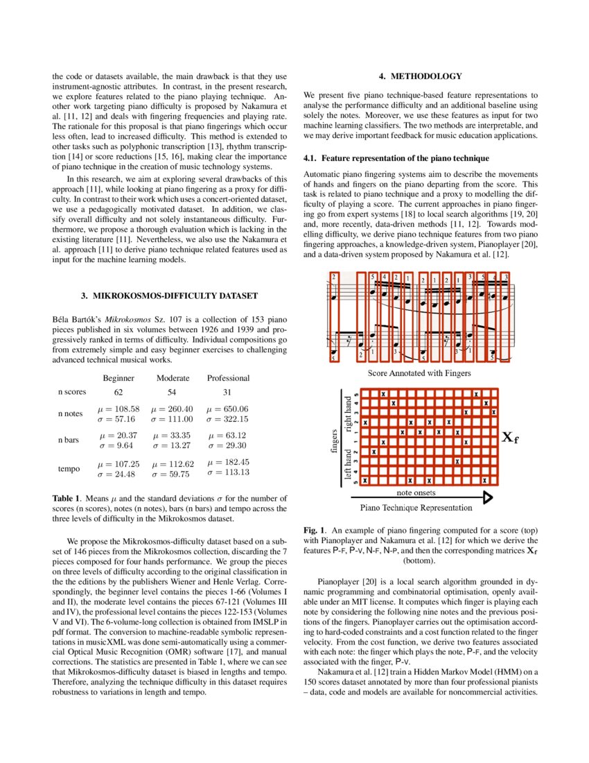 Score difficulty analysis for piano performance education based on fingering | DeepAI