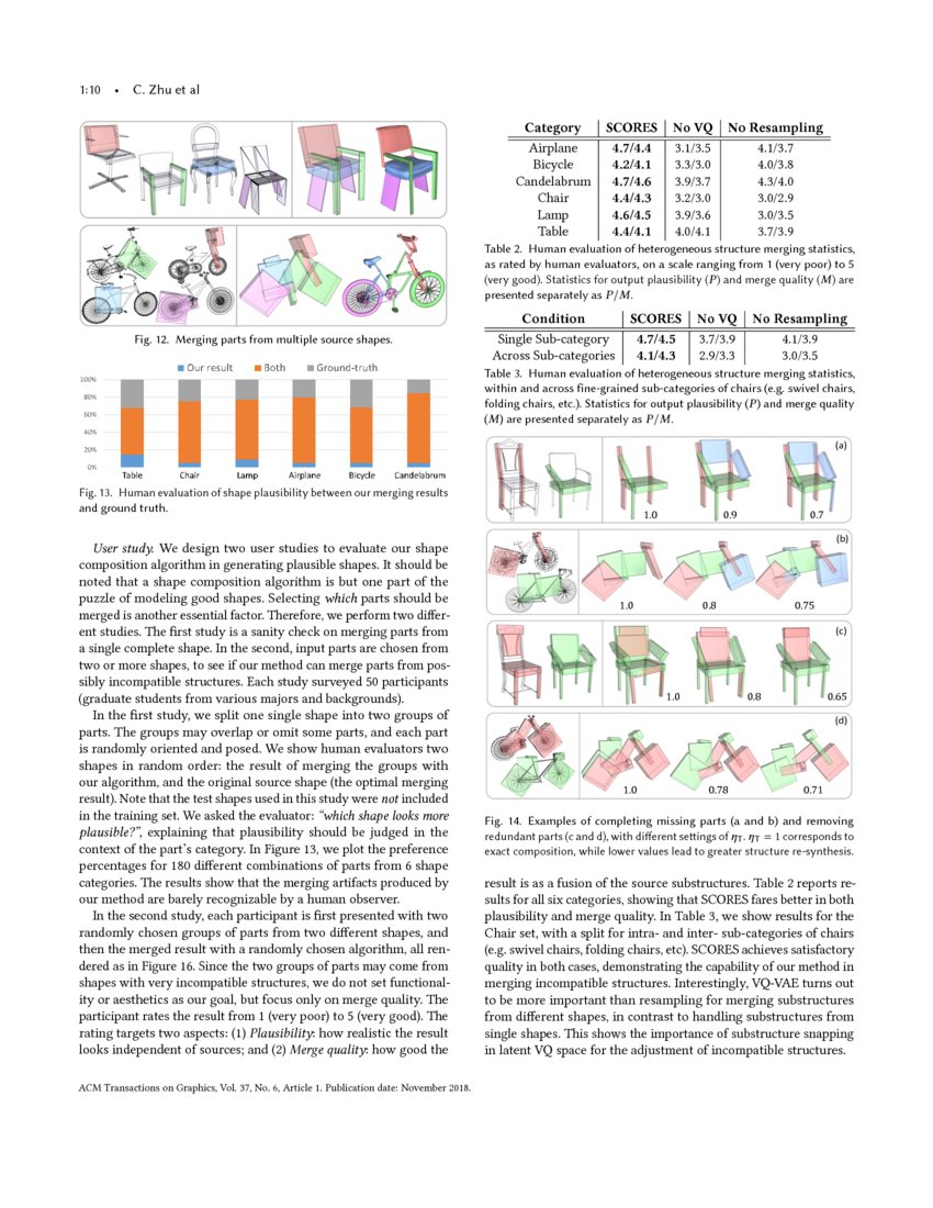 SCORES: Shape Composition with Recursive Substructure Priors | DeepAI