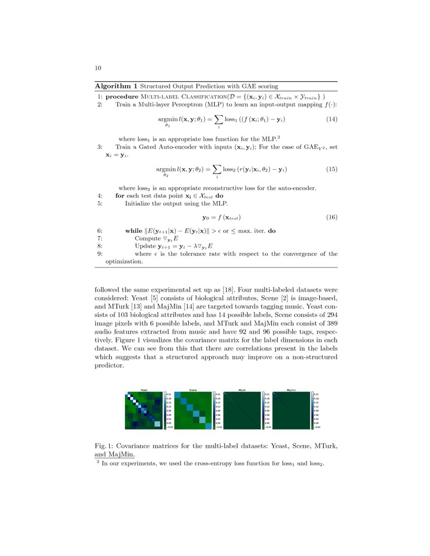 Scoring and Classifying with Gated Auto-encoders | DeepAI