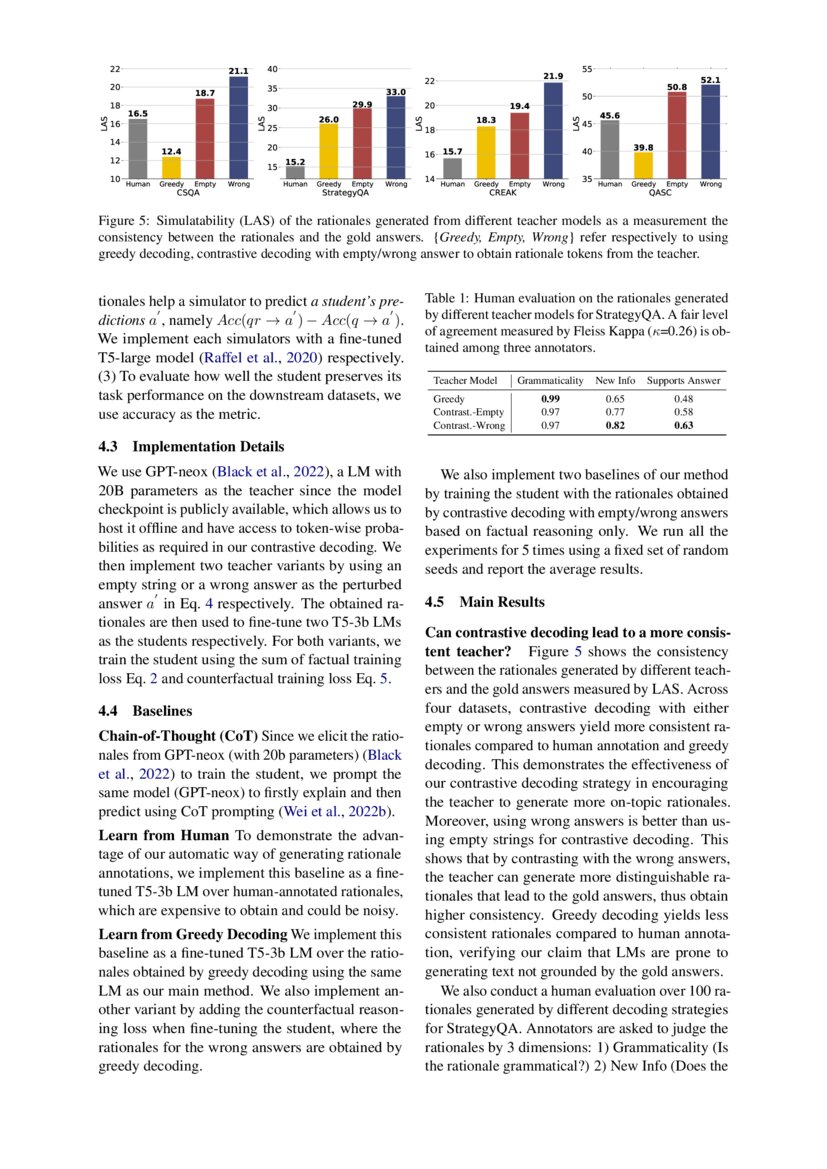 Scott Self Consistent Chain Of Thought Distillation Deepai