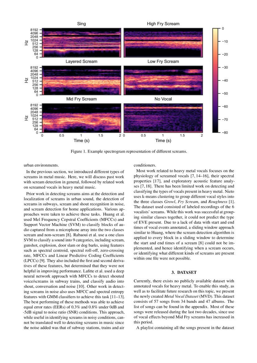 Scream Detection in Heavy Metal Music | DeepAI