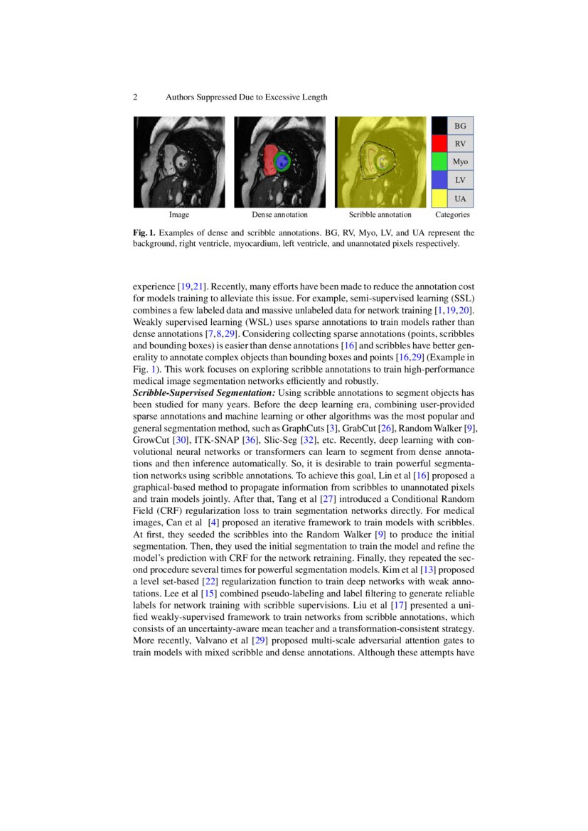 Scribble-Supervised Medical Image Segmentation via Dual-Branch Network ...