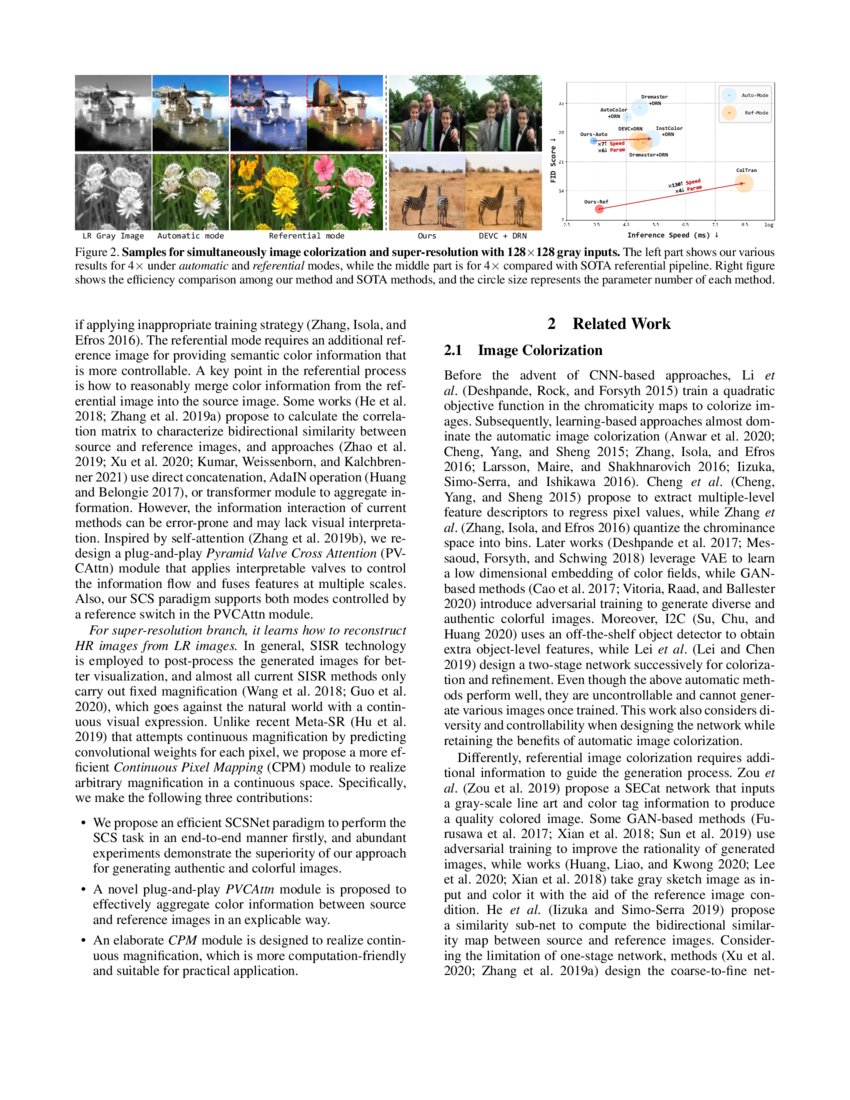 SCSNet: An Efficient Paradigm for Learning Simultaneously Image ...