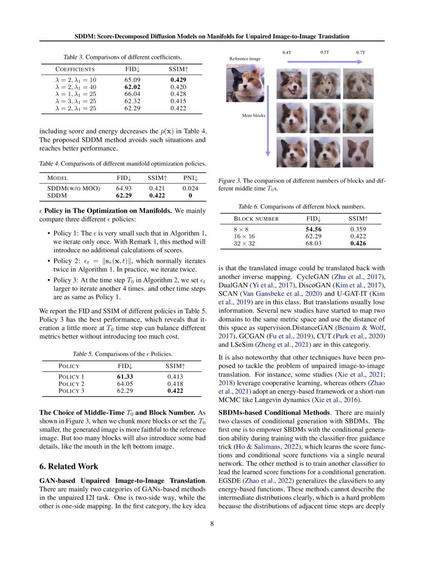 Sddm Score Decomposed Diffusion Models On Manifolds For Unpaired Image To Image Translation