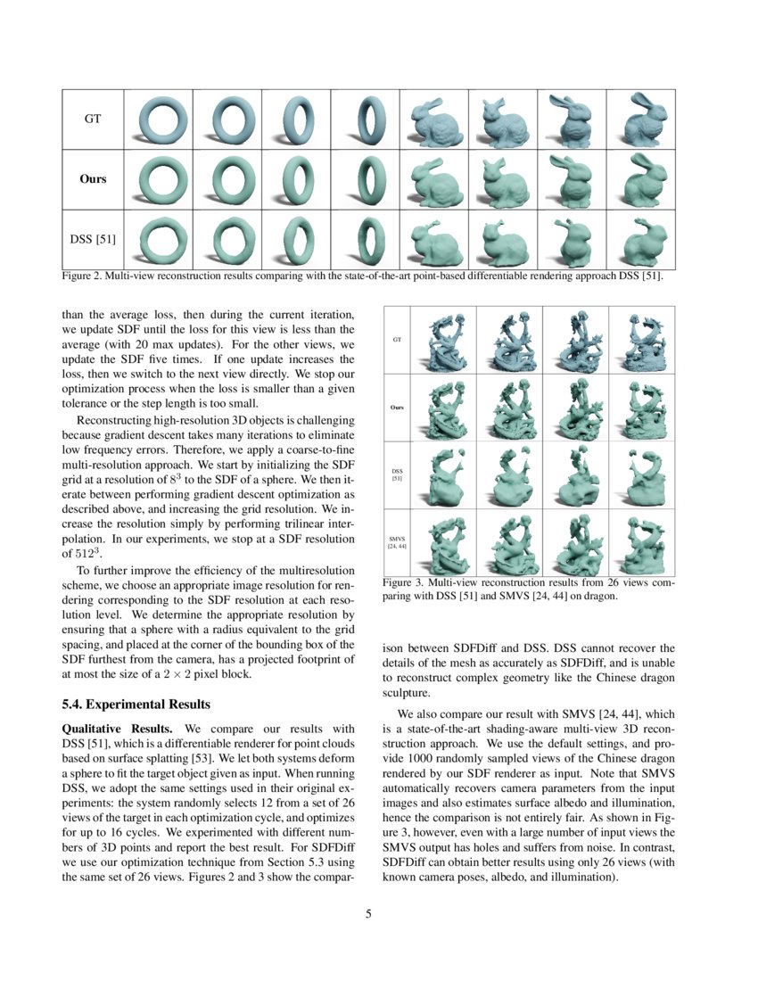 SDFDiff: Differentiable Rendering of Signed Distance Fields for 3D Shape Optimization | DeepAI