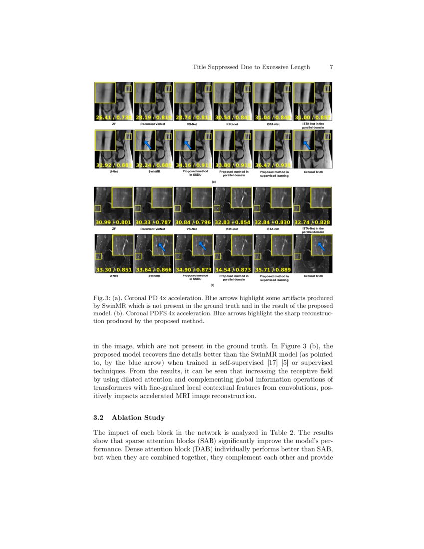 Sdlformer A Sparse And Dense Locality Enhanced Transformer For
