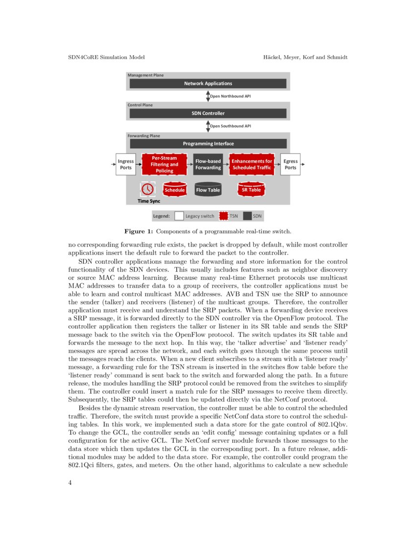 SDN4CoRE: A Simulation Model for Software-Defined Networking for Communication over Real-Time ...