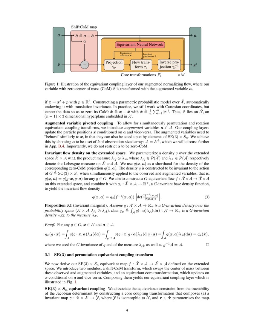 SE(3) Equivariant Augmented Coupling Flows | DeepAI