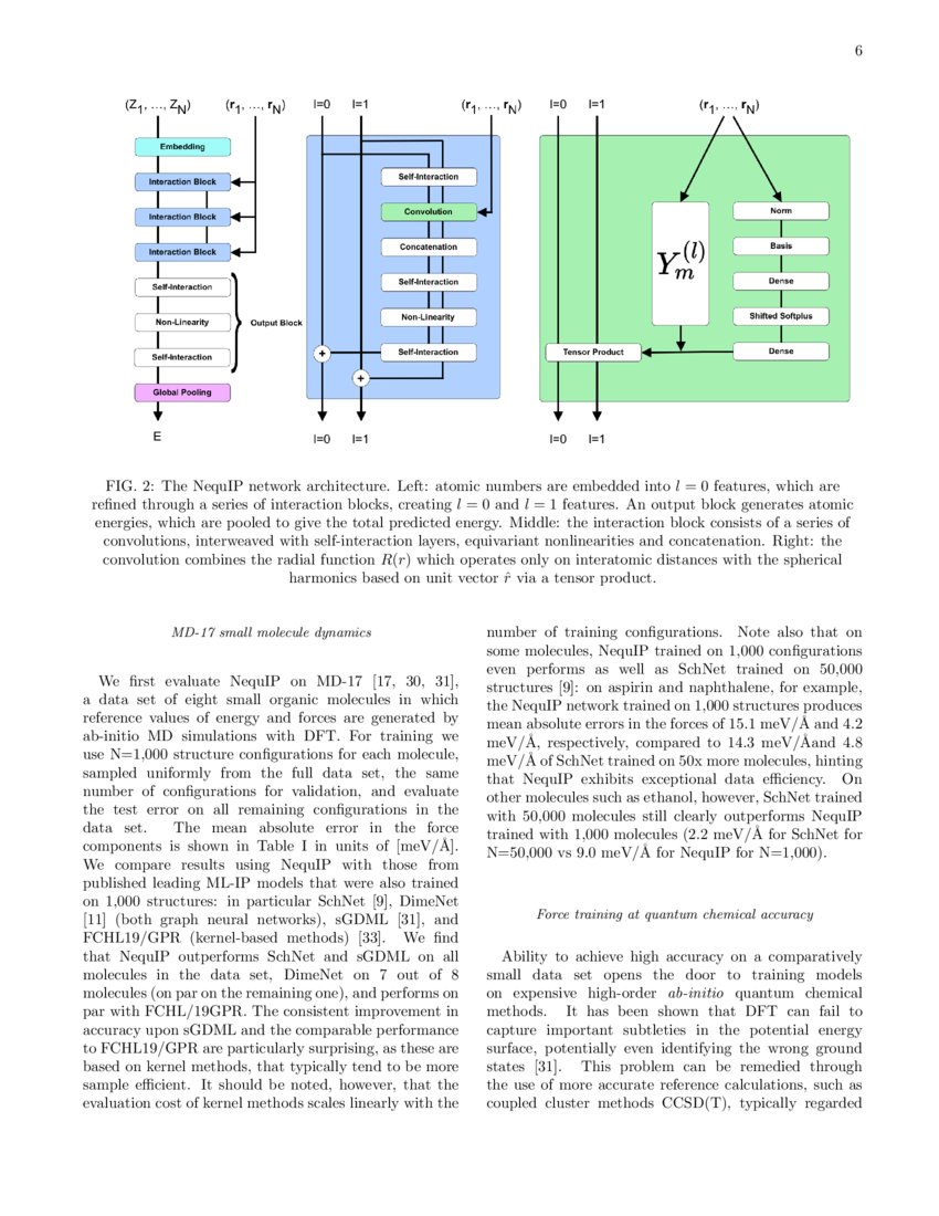 Se 3 Equivariant Graph Neural Networks For Data Efficient And Accurate Interatomic Potentials