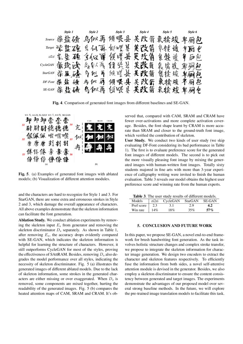 SE-GAN: Skeleton Enhanced GAN-based Model for Brush Handwriting Font ...