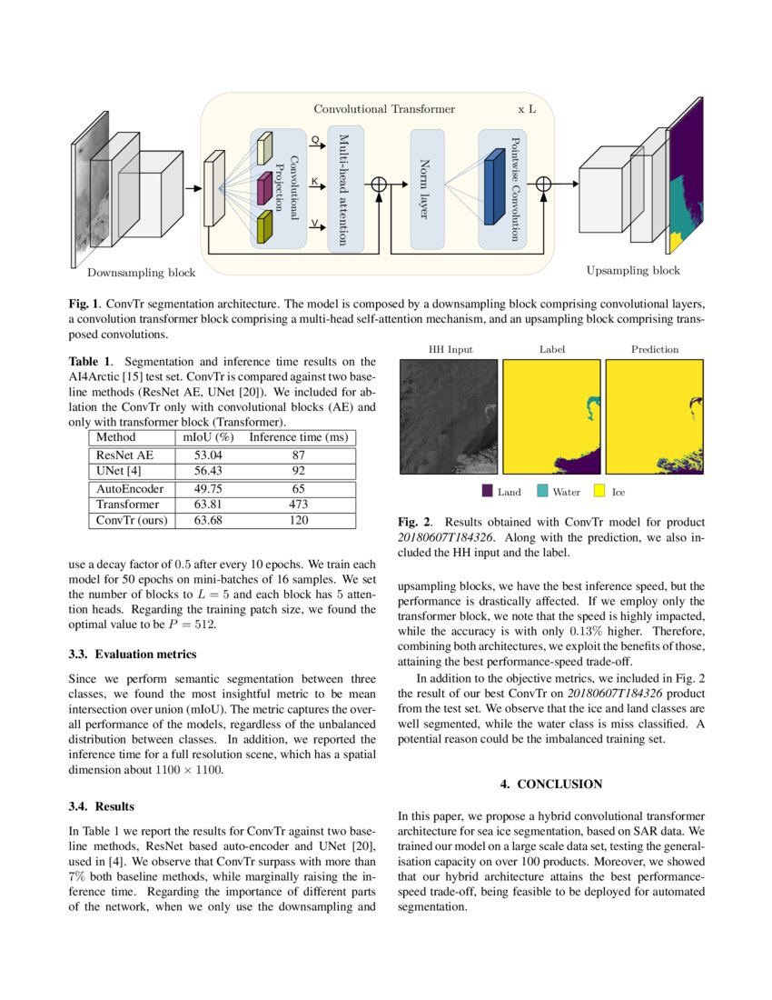 Sea Ice Segmentation From Sar Data By Convolutional Transformer