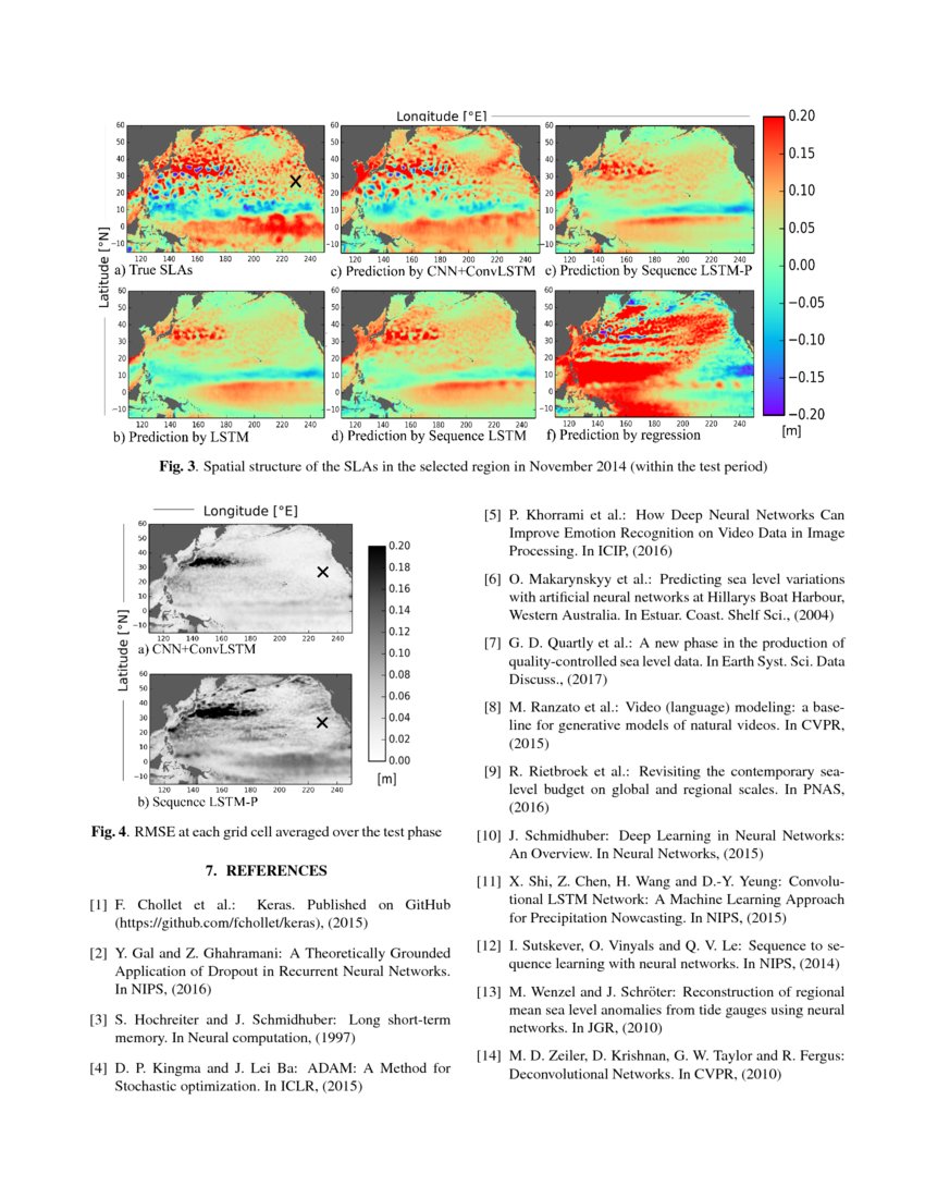 Sea Level Anomaly Prediction using Recurrent Neural Networks | DeepAI