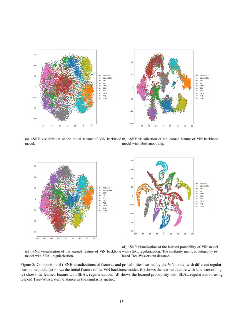 SEAL: Simultaneous Label Hierarchy Exploration And Learning | DeepAI