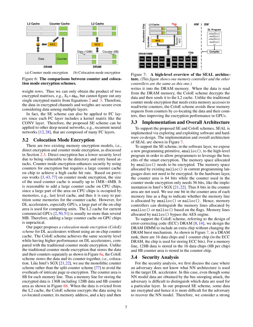 SEALing Neural Network Models in Secure Deep Learning Accelerators | DeepAI