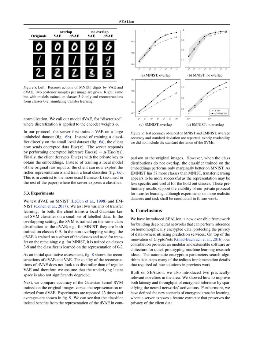 SEALion: a Framework for Neural Network Inference on Encrypted Data | DeepAI