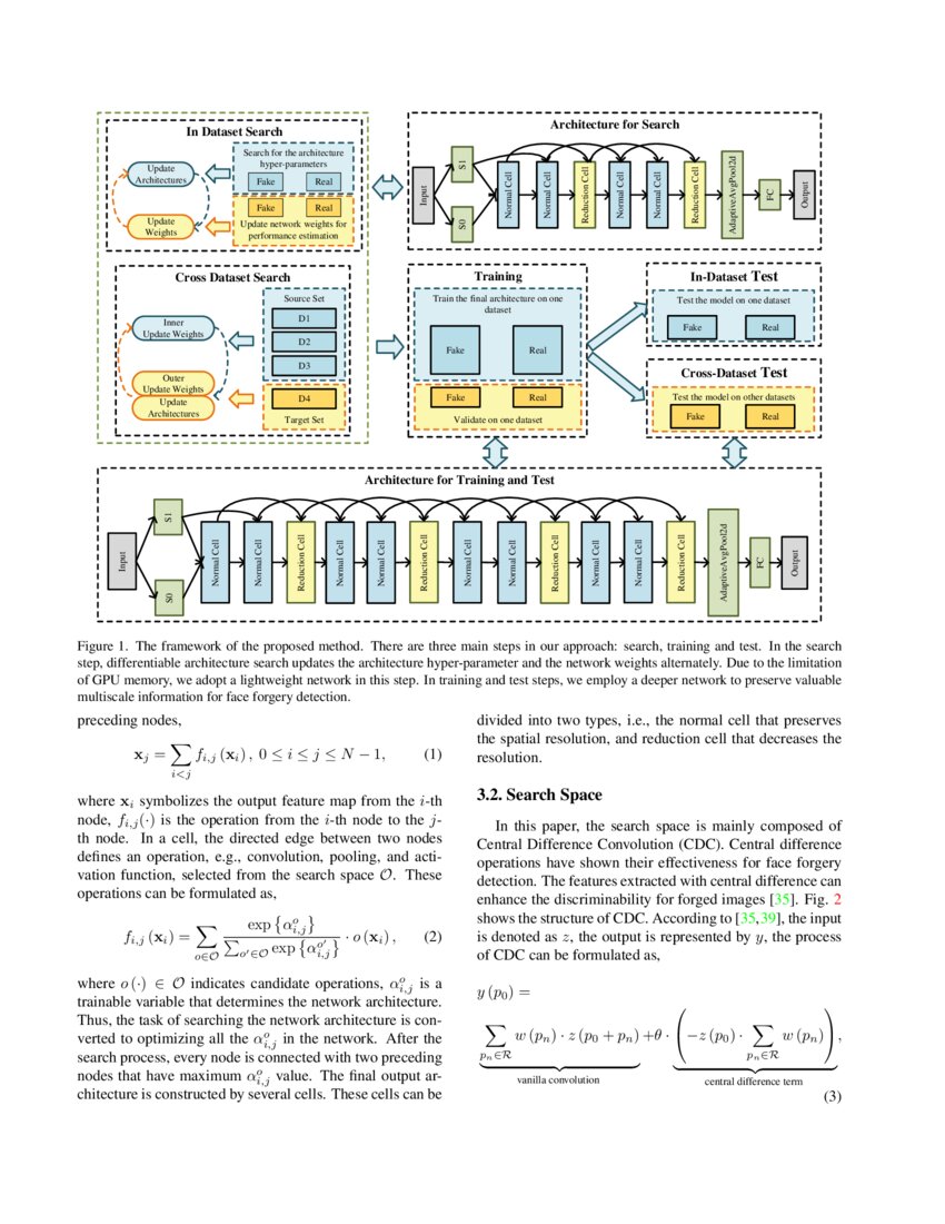 Searching For The Fakes Efficient Neural Architecture Search For General Face Forgery Detection