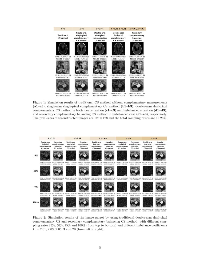 Secondary complementary balancing compressive imaging with a free-space ...