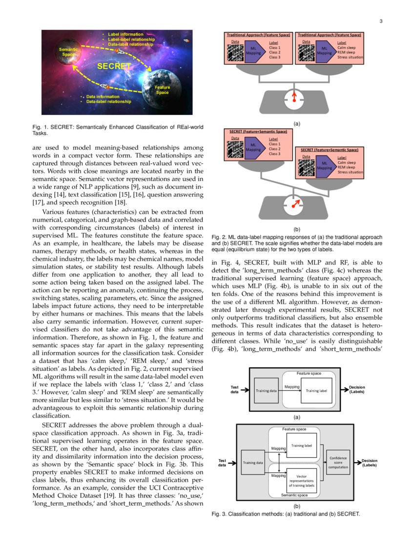 SECRET: Semantically Enhanced Classification of Real-world Tasks | DeepAI