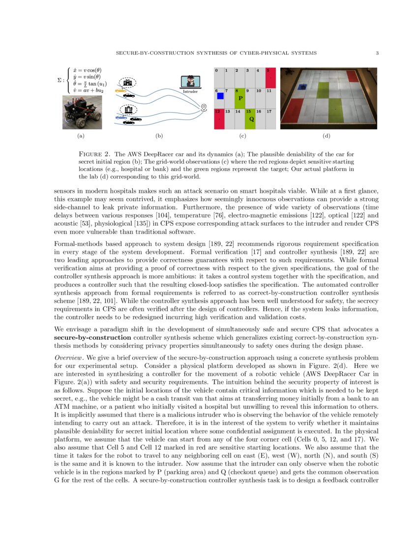 Secure By Construction Synthesis Of Cyber Physical Systems Deepai 