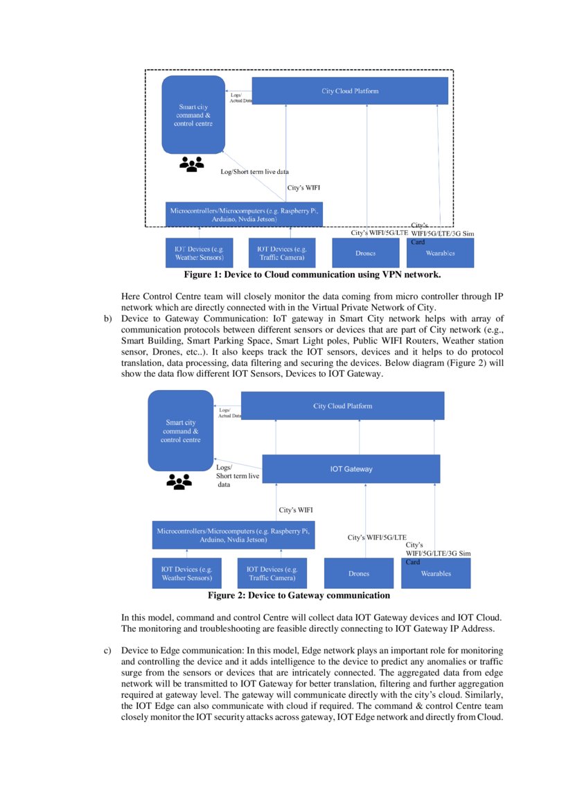 Secure solutions for Smart City Command Control Centre using AIOT | DeepAI
