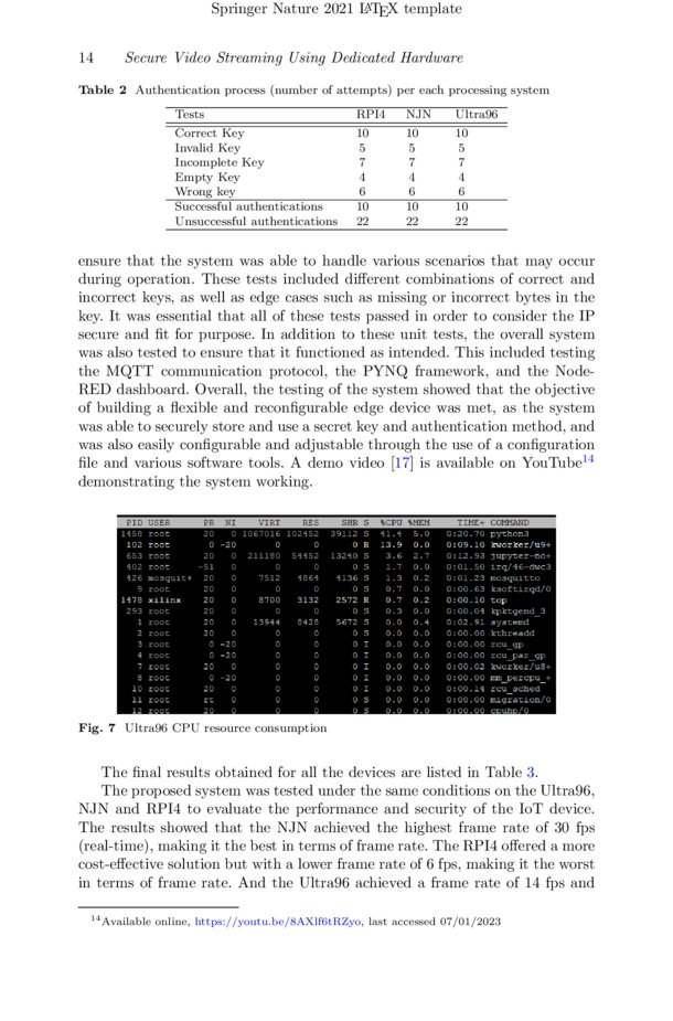 Secure Video Streaming Using Dedicated Hardware | DeepAI