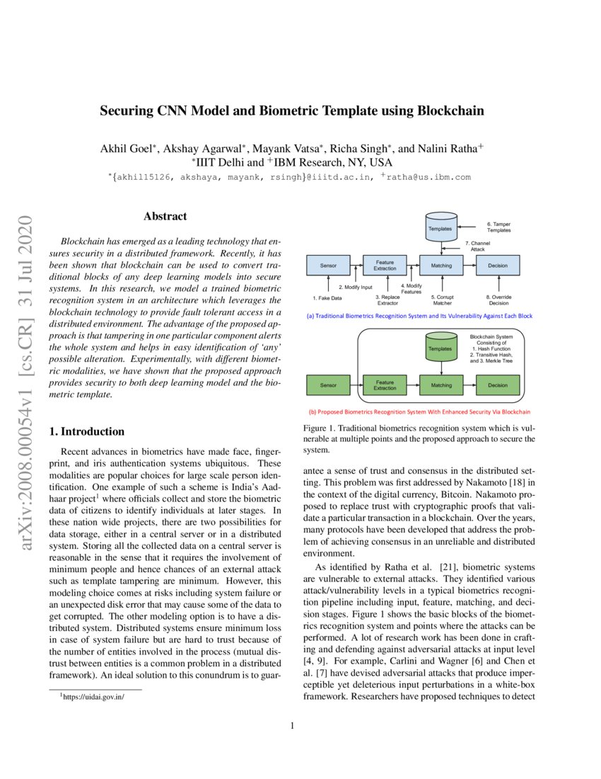 Securing CNN Model and Biometric Template using Blockchain | DeepAI