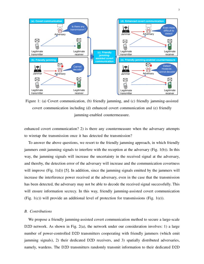 Securing Large Scale D2d Networks Using Covert Communication And Friendly Jamming Deepai