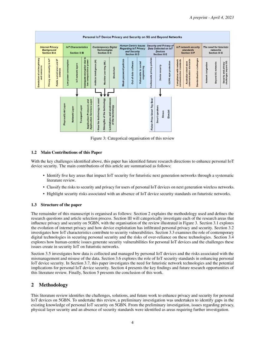 Security And Privacy For Low Power Iot Devices On 5g And Beyond