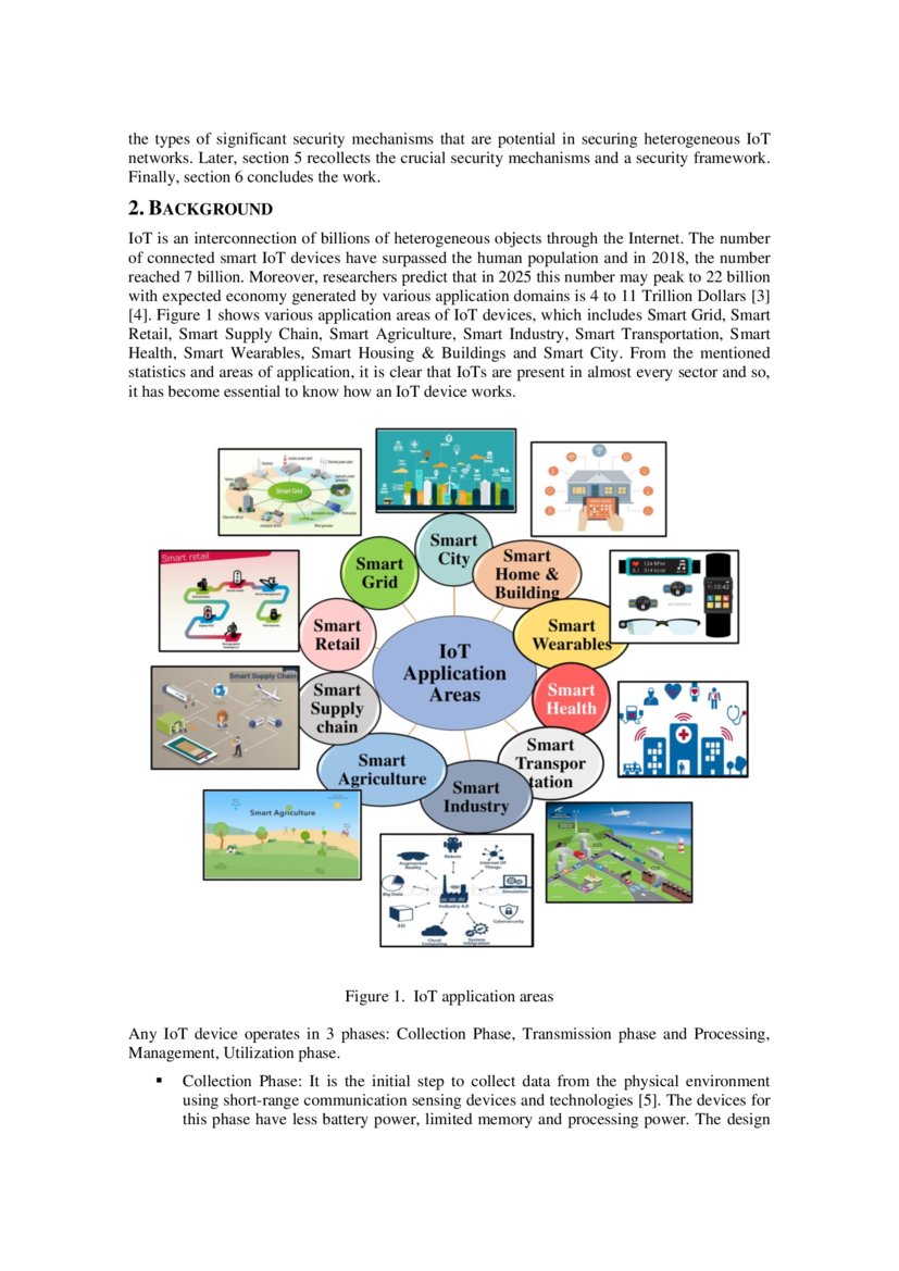 Security Framework for IoT Devices against Cyber-Attacks | DeepAI