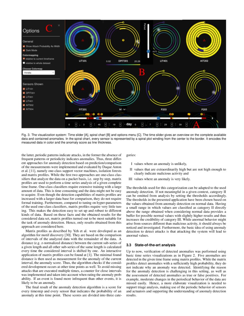 Security in Process: Visually Supported Triage Analysis in Industrial ...