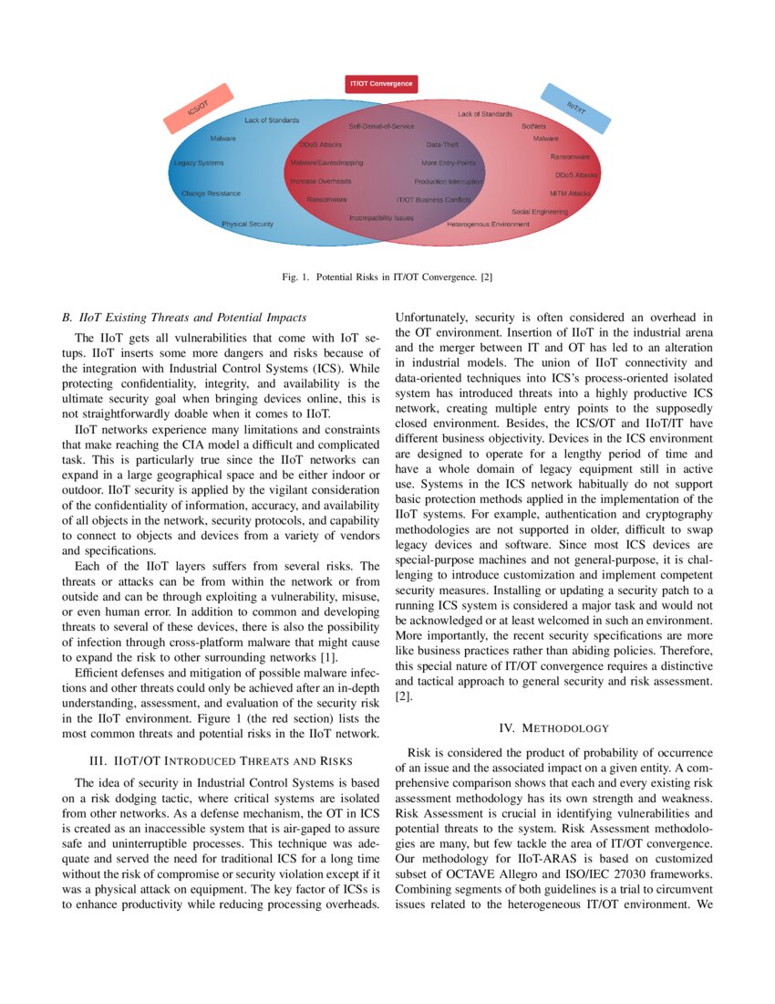 Security Of Itot Convergence Design And Implementation Challenges Deepai