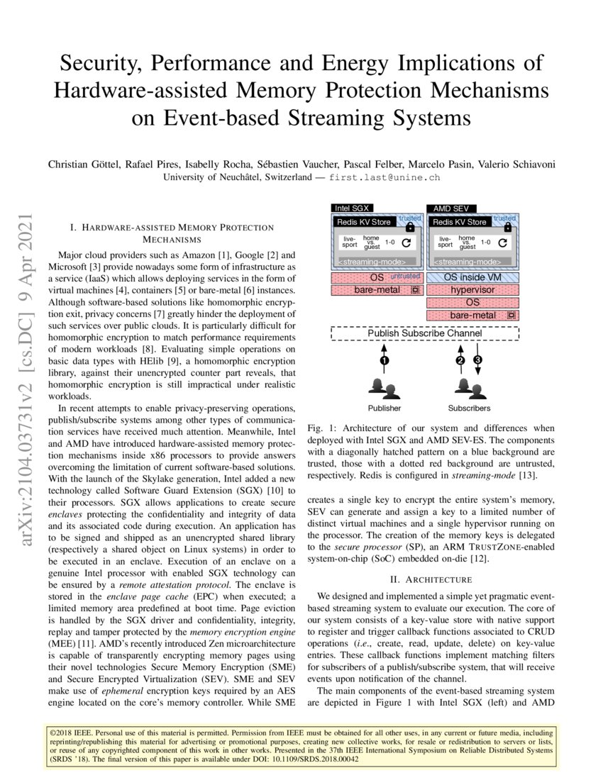 Security, Performance and Energy Implications of Hardware-assisted ...