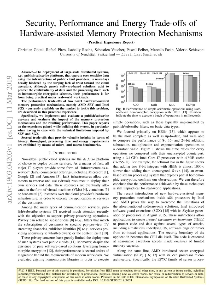 Security, Performance and Energy Trade-offs of Hardware-assisted Memory ...