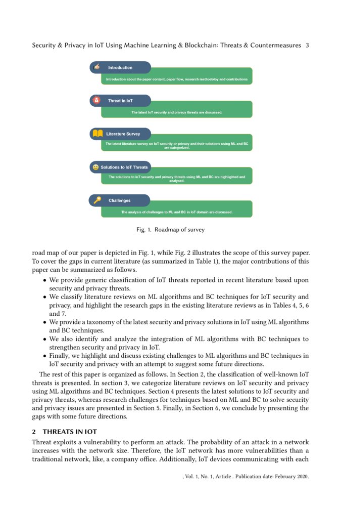 Security Privacy In Iot Using Machine Learning Blockchain Threats Countermeasures Deepai