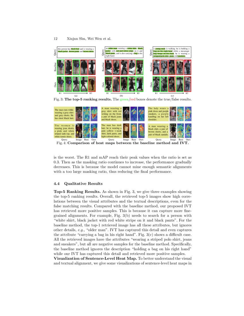 See Finer, See More: Implicit Modality Alignment for Text-based Person Retrieval | DeepAI