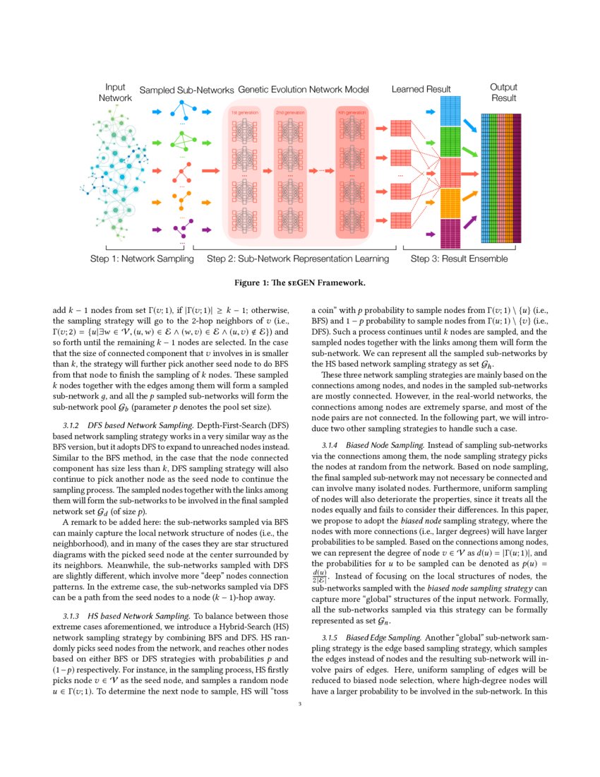 SEGEN: Sample-Ensemble Genetic Evolutional Network Model | DeepAI