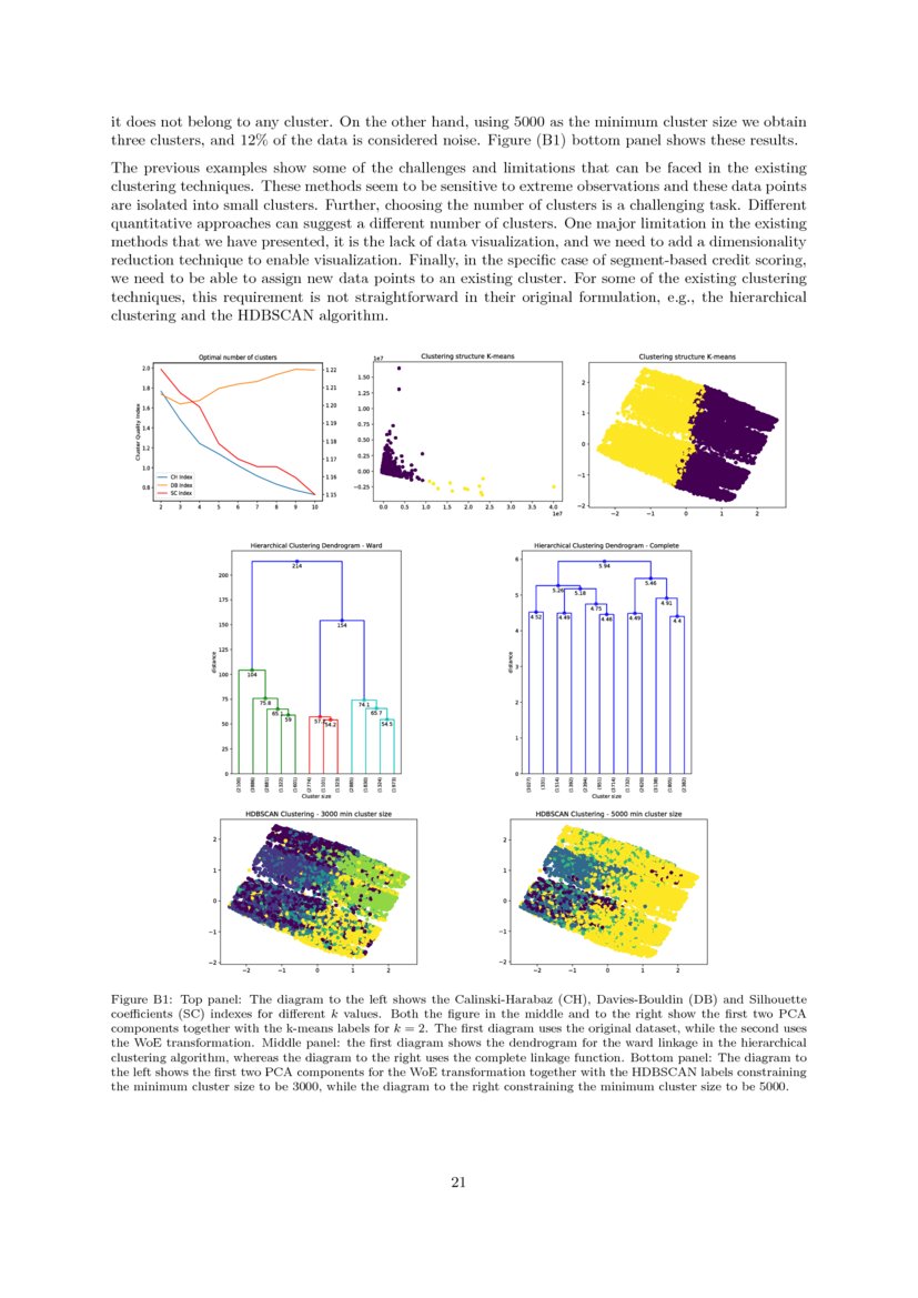 Segment Based Credit Scoring Using Latent Clusters In The Variational 4166