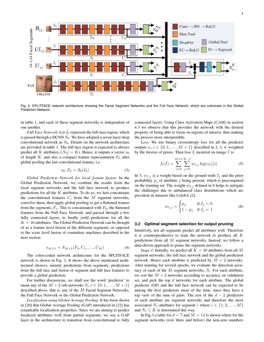 Segment Based Methods For Facial Attribute Detection From Partial Faces Deepai