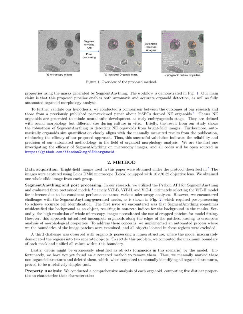 SegmentAnything helps microscopy images based automatic and ...