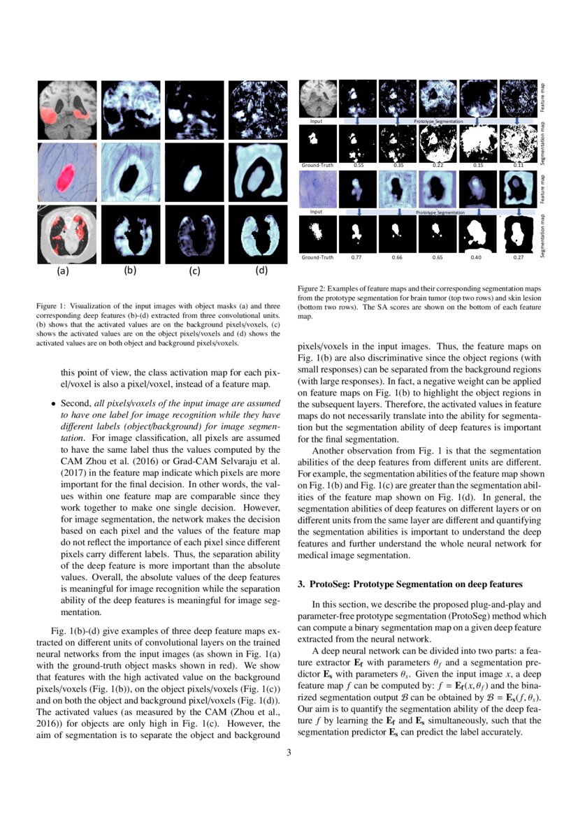 Segmentation Ability Map Interpret Deep Features For Medical Image