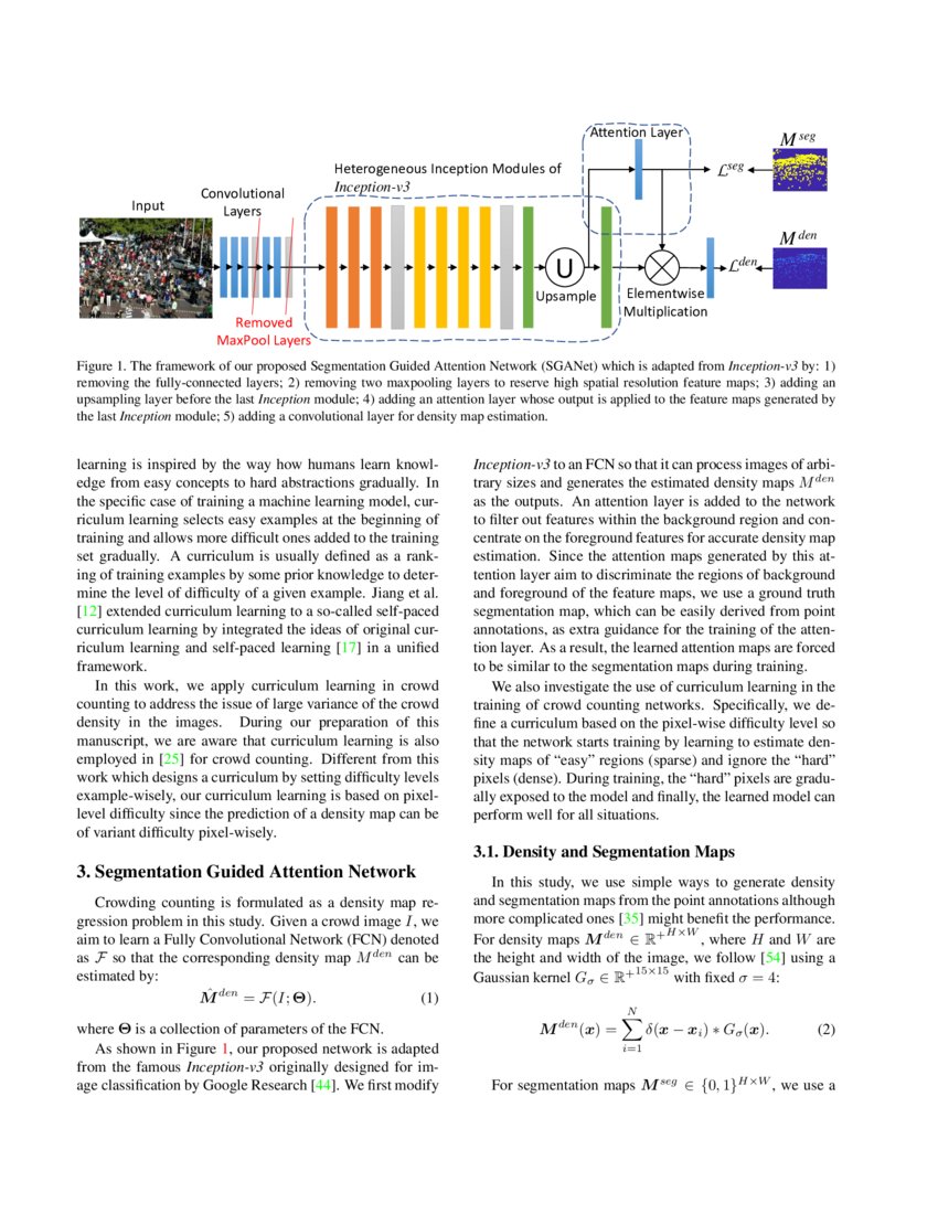 Segmentation Guided Attention Network for Crowd Counting via Curriculum Learning | DeepAI