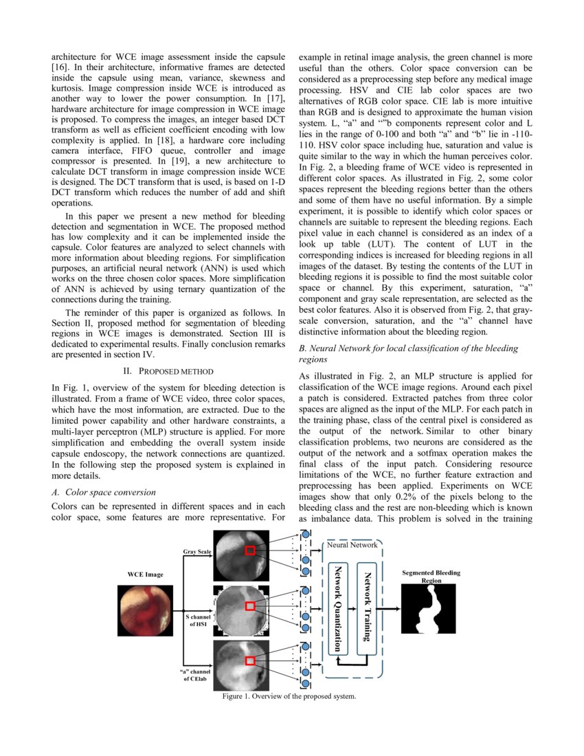 Segmentation Of Bleeding Regions In Wireless Capsule Endoscopy Images An Approach For Inside