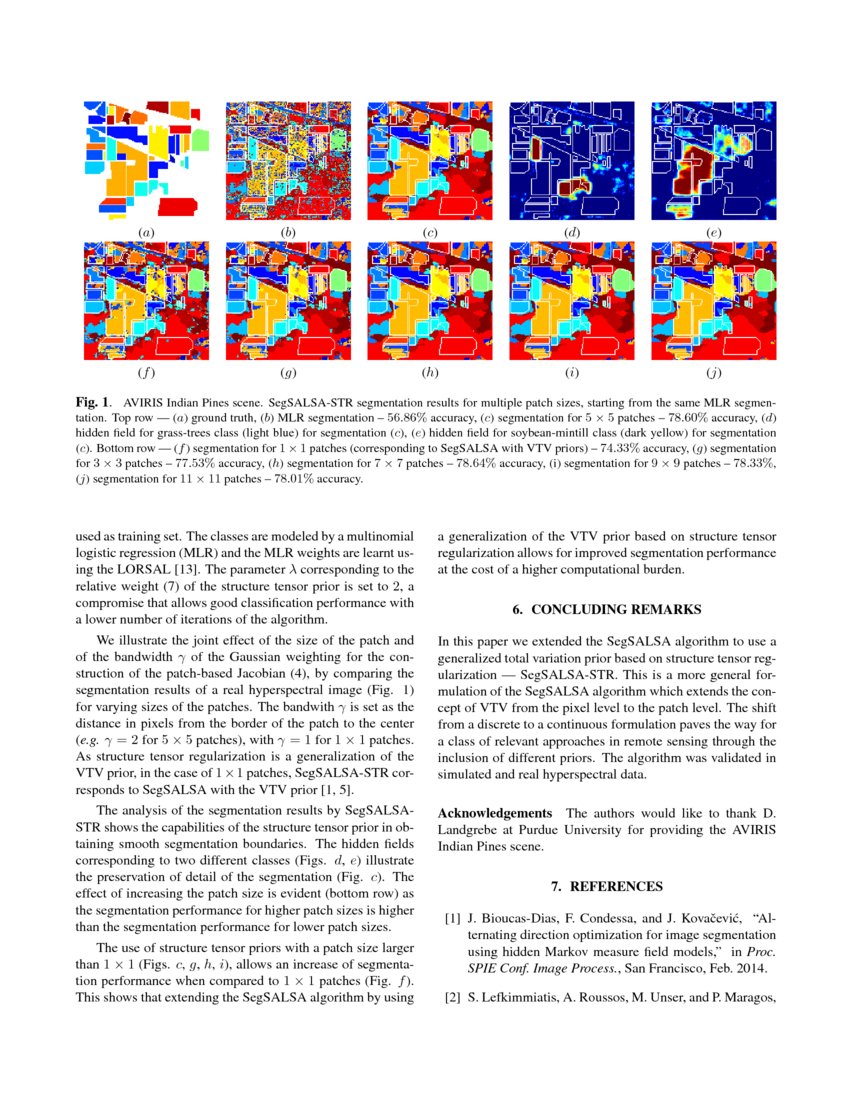 Segsalsa Str A Convex Formulation To Supervised Hyperspectral Image Segmentation Using Hidden