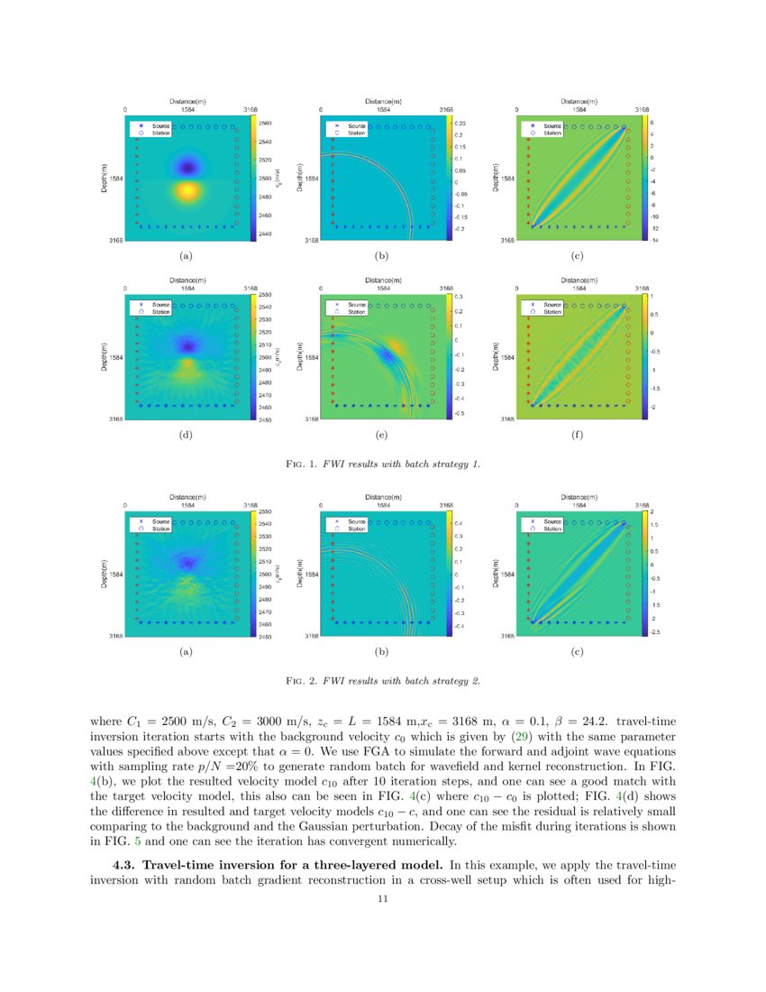 Seismic Tomography with Random Batch Gradient Reconstruction | DeepAI