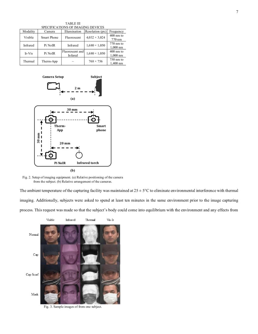 Sejong Face Database: A Multi-Modal Disguise Face Database | DeepAI